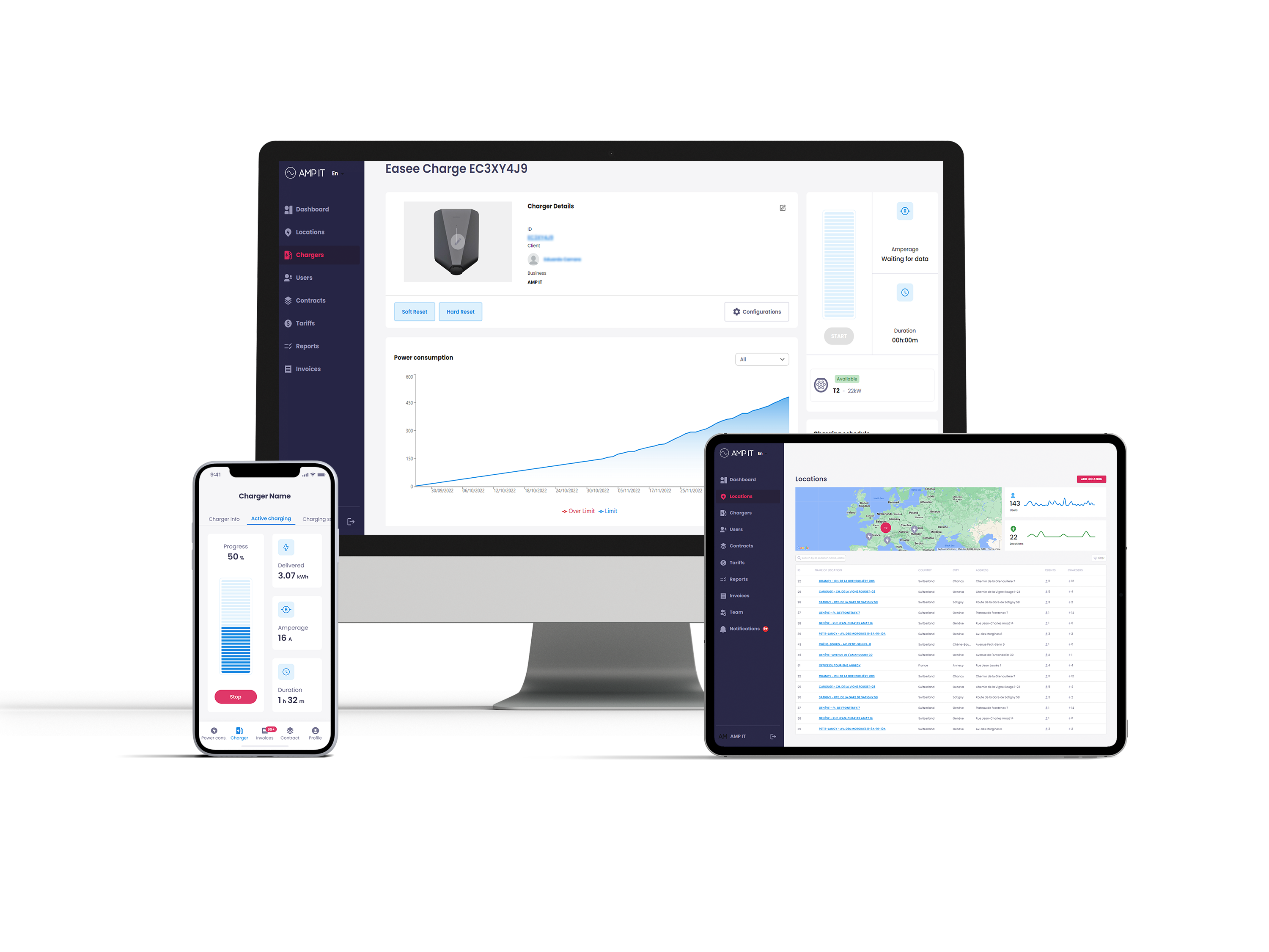 EV Charging Station Management Software | Charge Point Software